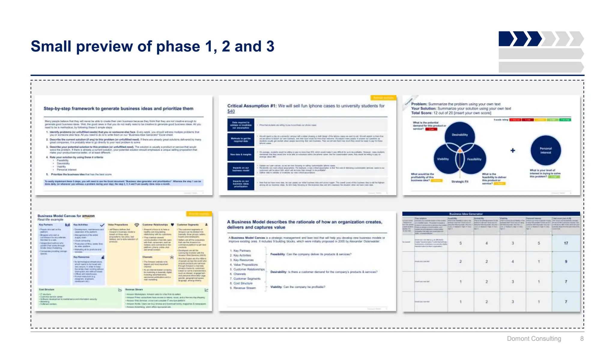 Business Plan and Entrepreneurship Toolkit Overview | PPT