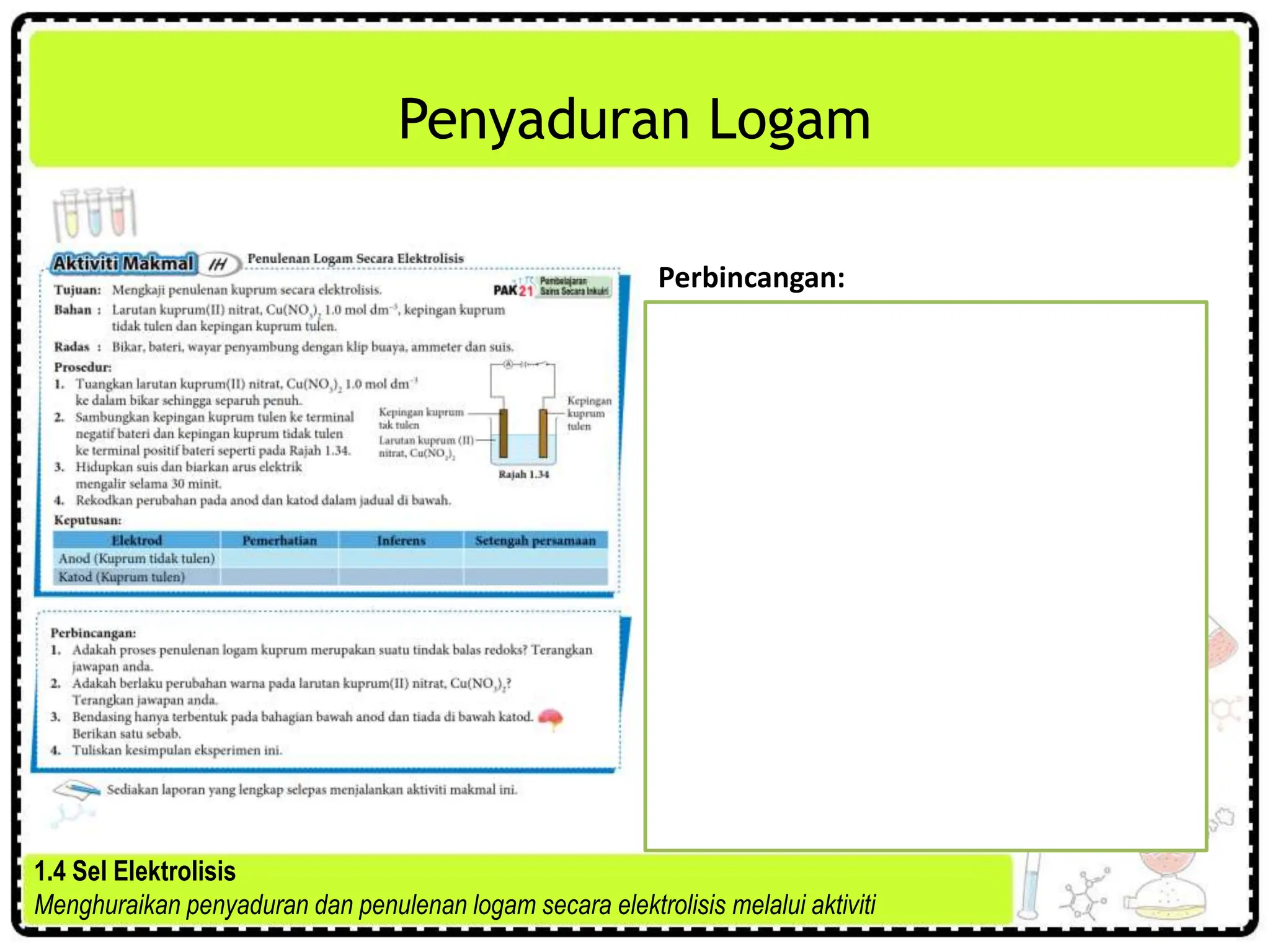 topik kimia tingkatan1.4 SEL ELEKTROLISIS.pptx