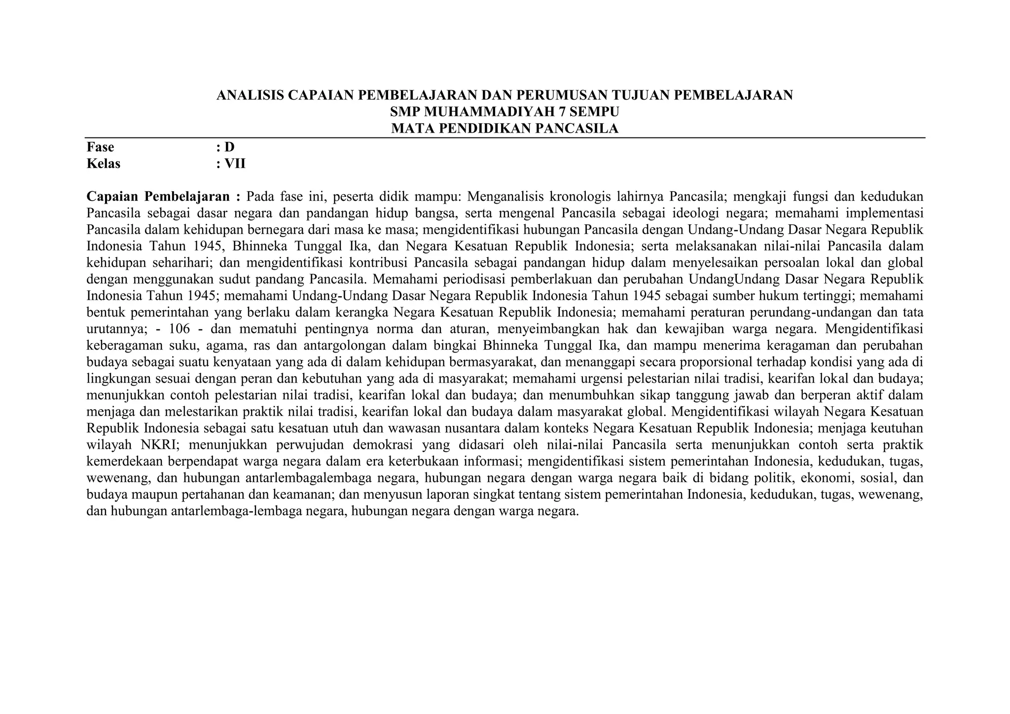 1. Analisis Capaian Pembelajaran PKN.docx