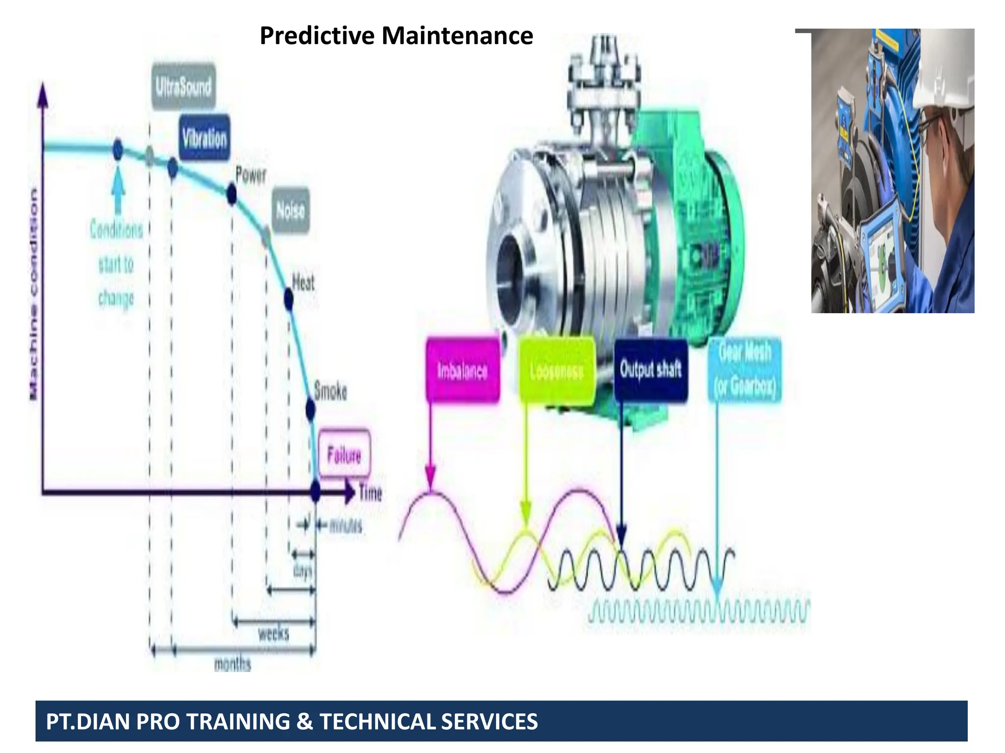 1. TPM 16 April 2021 maintenance program | PPT