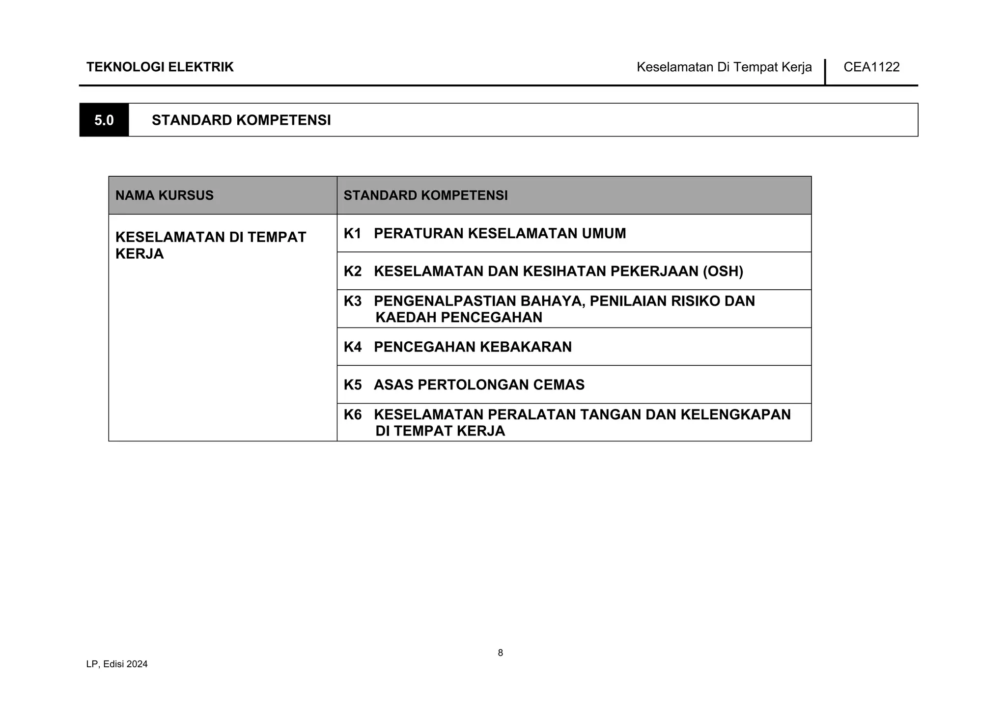 1.DPSK_CEA1122 untuk keselamatan dan kesihatan | PDF
