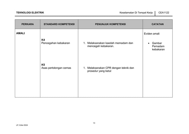 1.DPSK_CEA1122 untuk keselamatan dan kesihatan | PDF