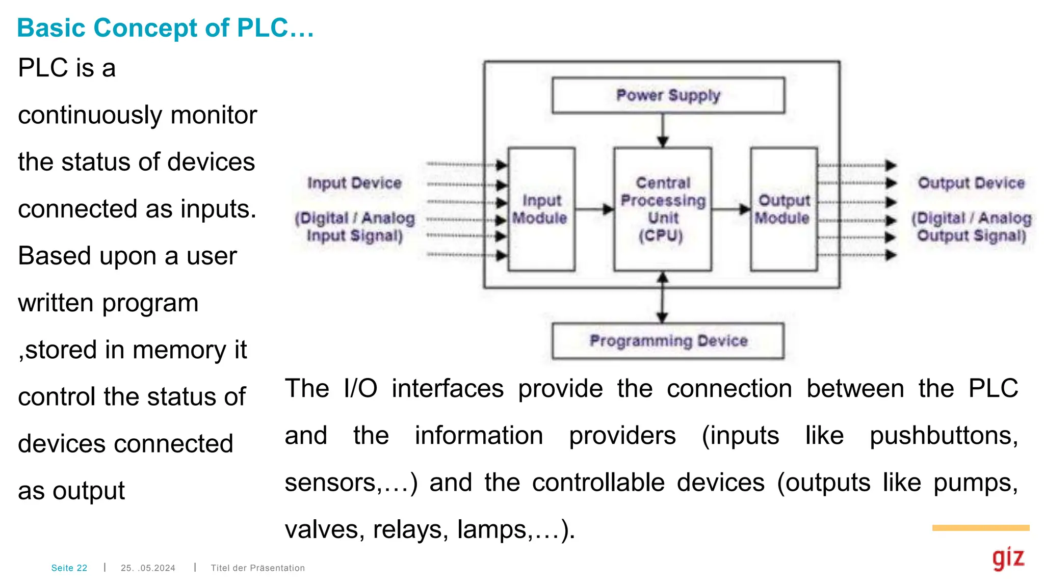 Basic concept of PLC which controls the process.pptx