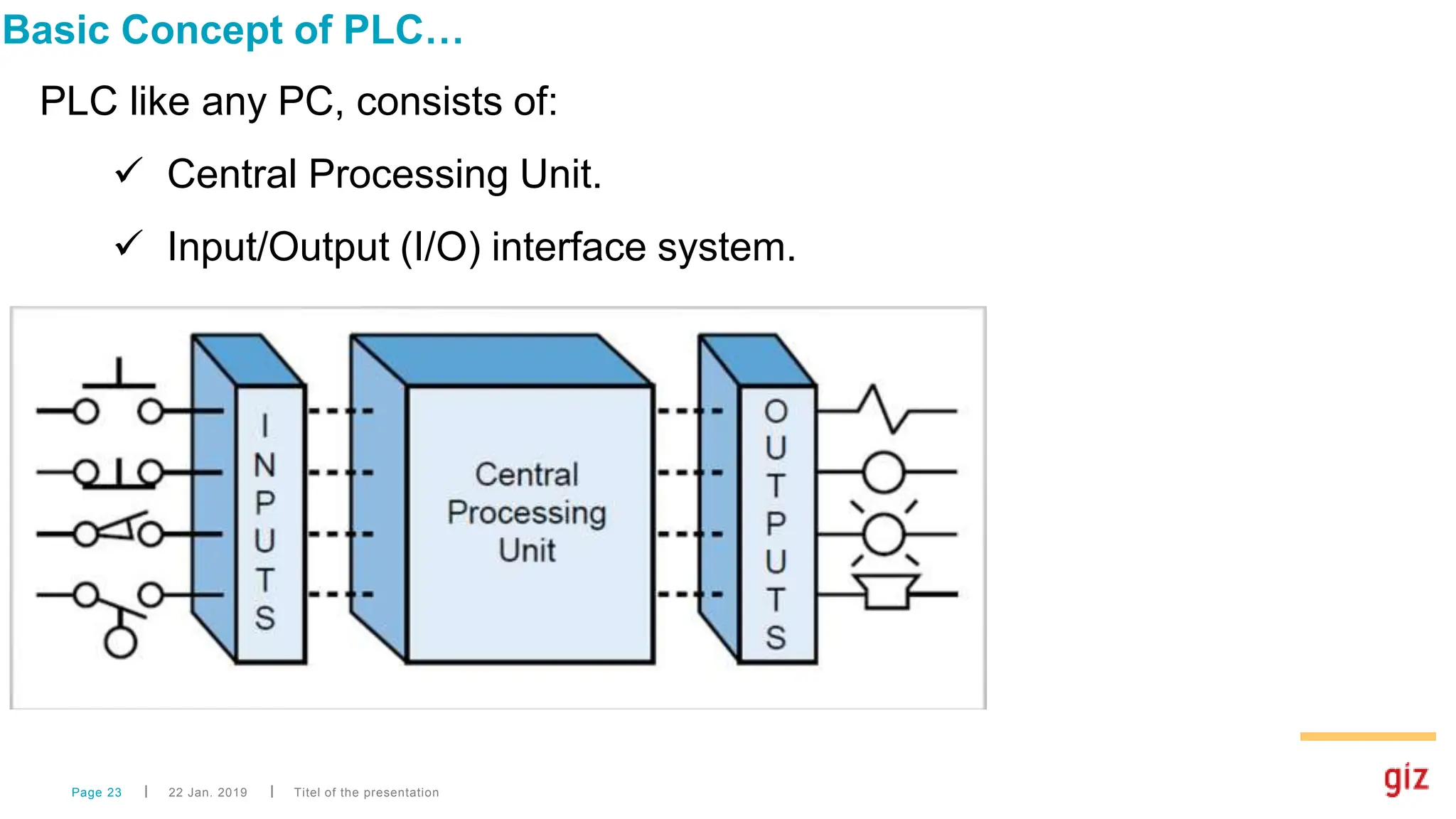 Basic concept of PLC which controls the process.pptx