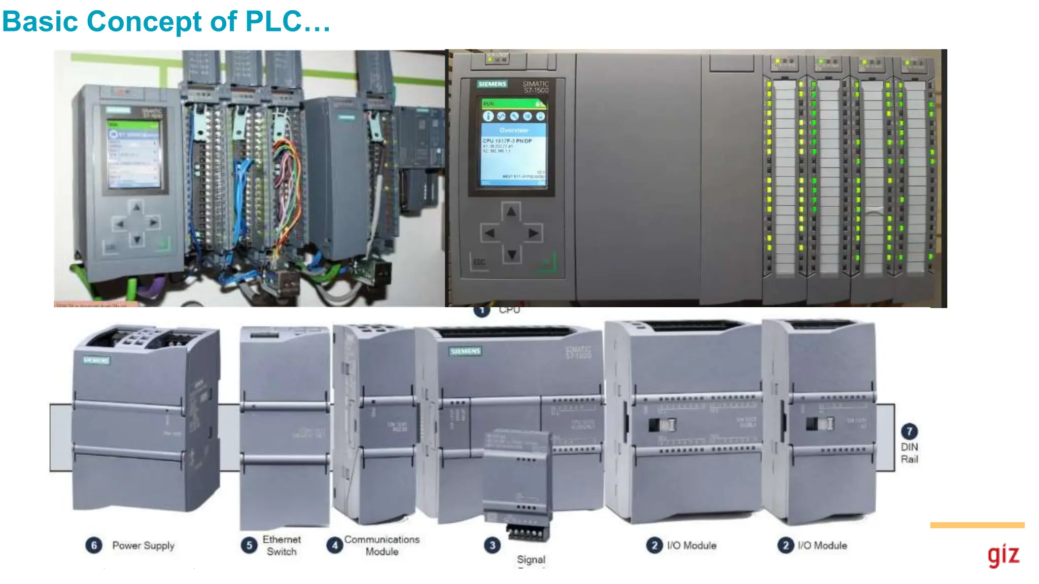 Basic concept of PLC which controls the process.pptx