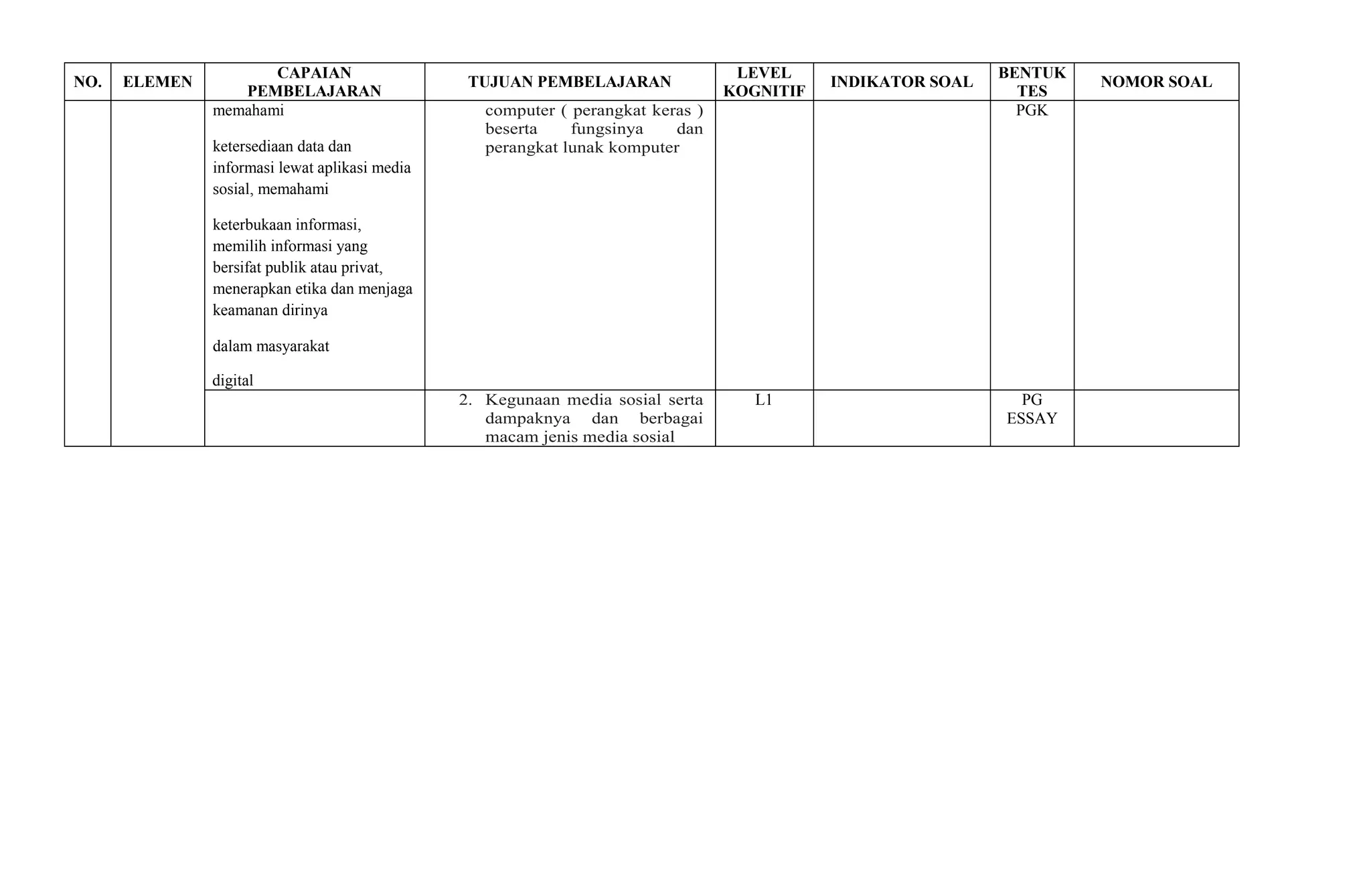 1. KISI SOAL INFORMATIKA KSL 8 SMT 2.docx