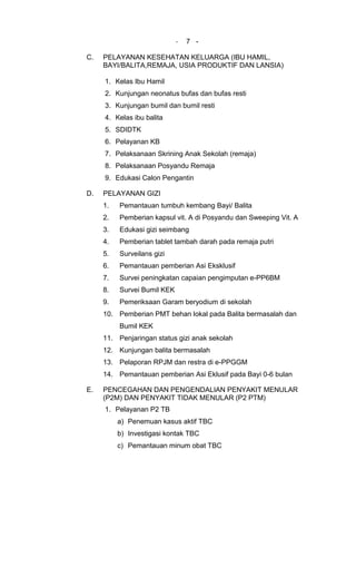 1.1.1.b SK Penetapan Jenis2 Pelayanan Puskesmas.docx
