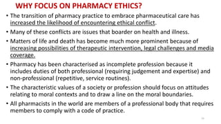 1. PROFESSIONAL ETHICS.pptx for pharmacy student | PPTX