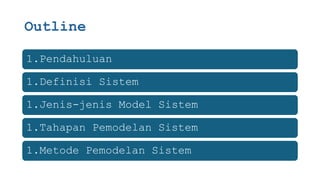 PEMODELAN SISTEM (Update 2024) - Simulasi Sistem Industri | PPTX