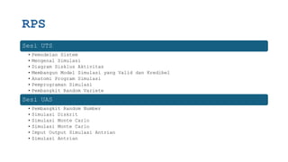 PEMODELAN SISTEM (Update 2024) - Simulasi Sistem Industri | PPTX