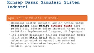 PEMODELAN SISTEM (Update 2024) - Simulasi Sistem Industri | PPTX
