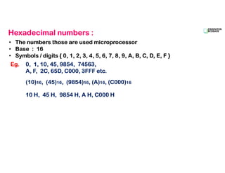 1. Instruction set of 8085 .pdf