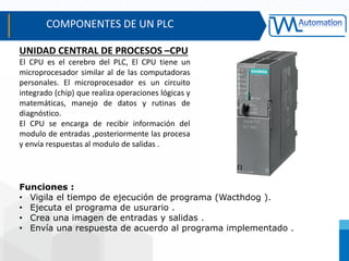 1. Fundamentos y caracteristicas de PLC SIEMENS.pdf