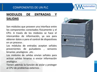 1. Fundamentos y caracteristicas de PLC SIEMENS.pdf
