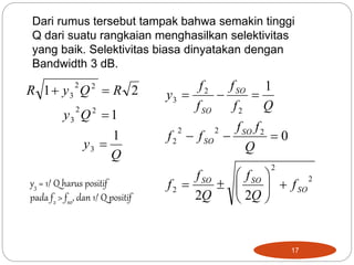 Rangkaian Resonator (elektronika telekomunikasi) | PPT
