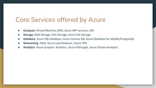 1.Azure IntroductionPresent by Techserverglobal | PPTX
