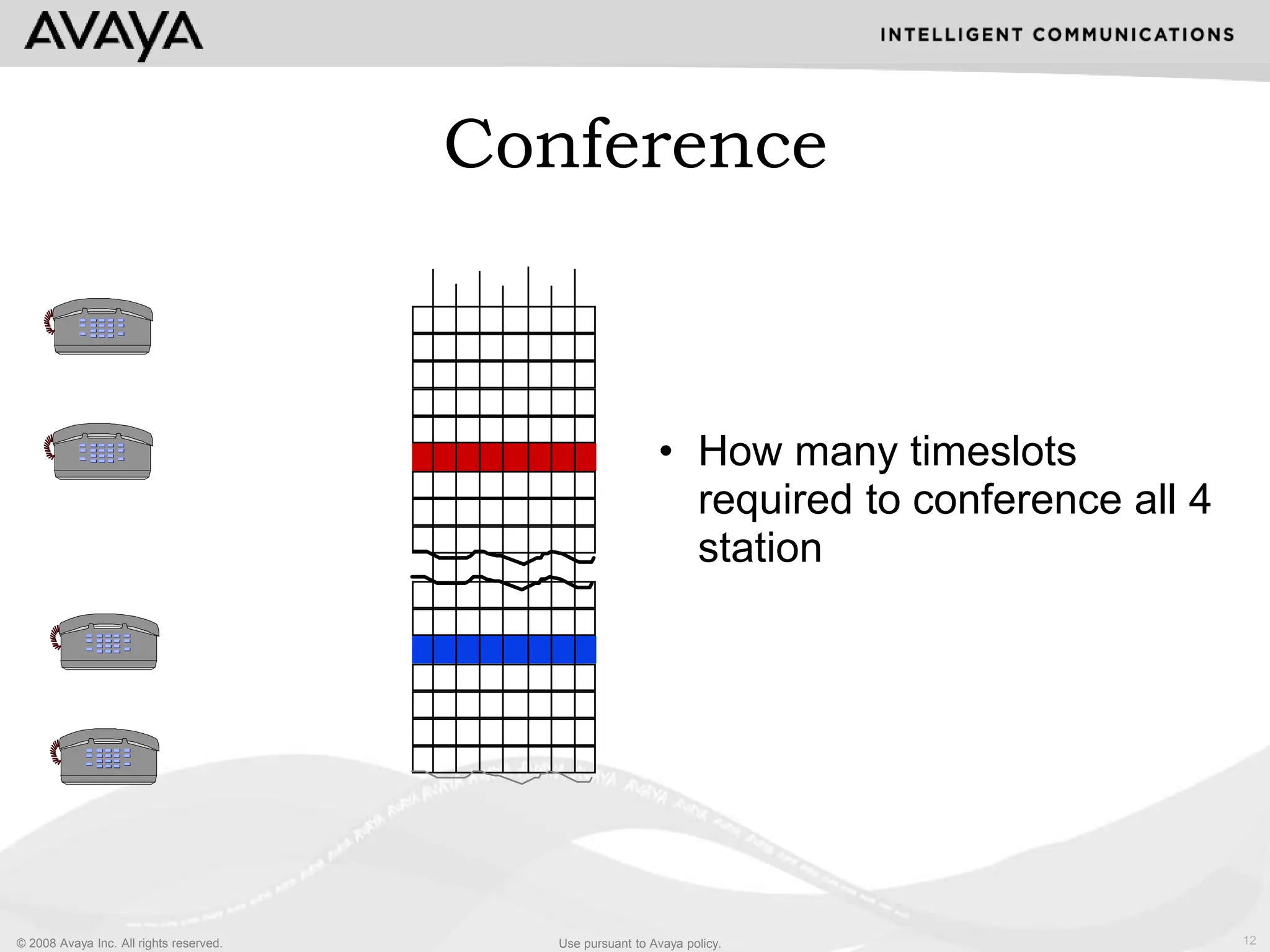1.TDM_bus documents which help understand tdm bus | PPT