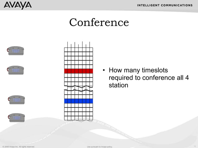 1.TDM_bus documents which help understand tdm bus | PPT