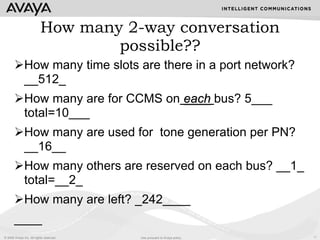 1.TDM_bus documents which help understand tdm bus | PPT