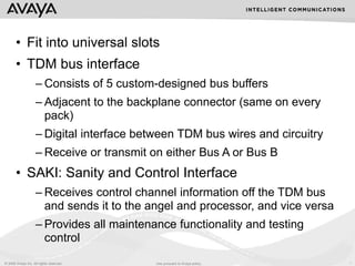 1.TDM_bus documents which help understand tdm bus | PPT