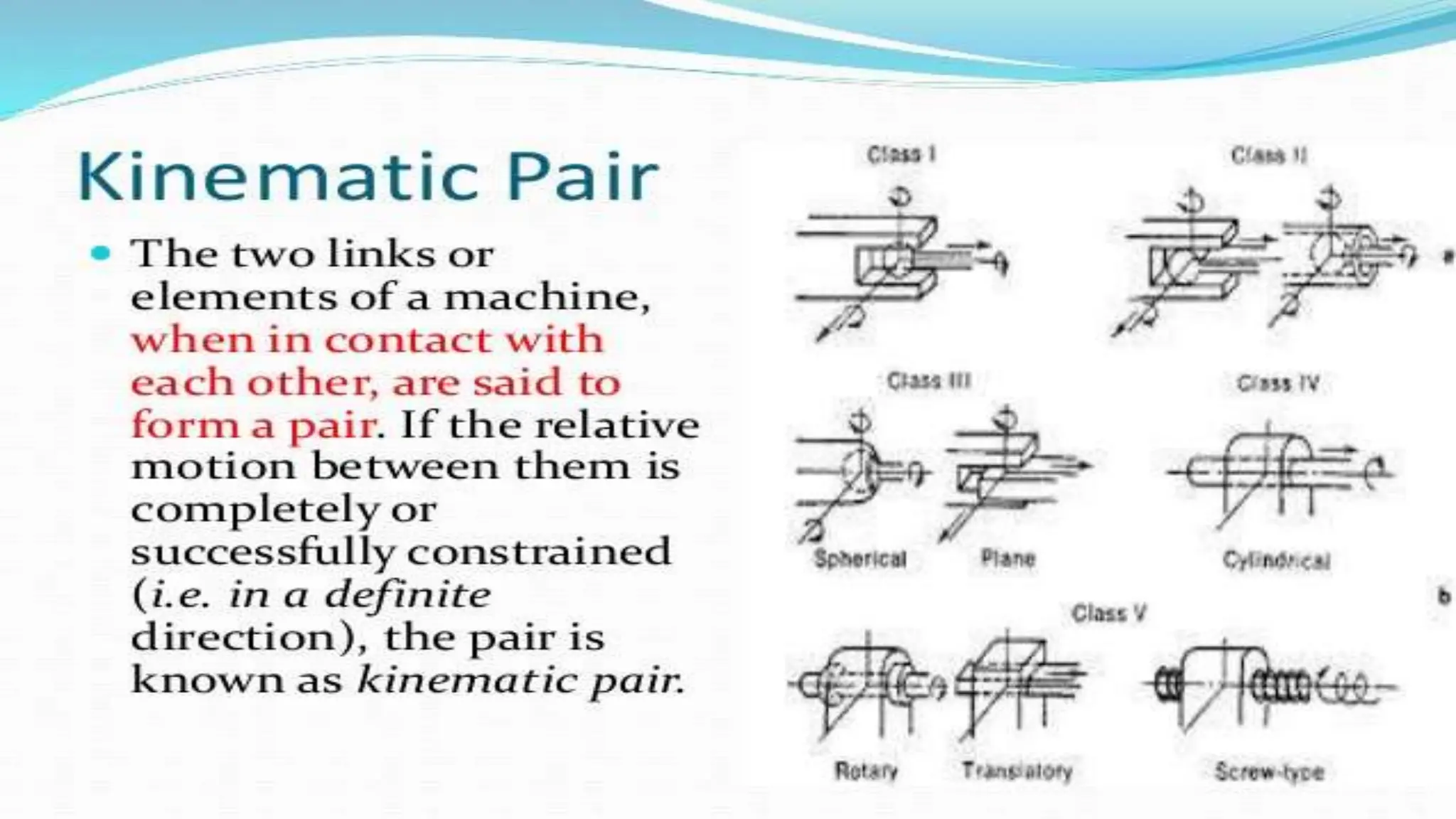 Basic Kinematics, Mechanisms and Inversions.pptx