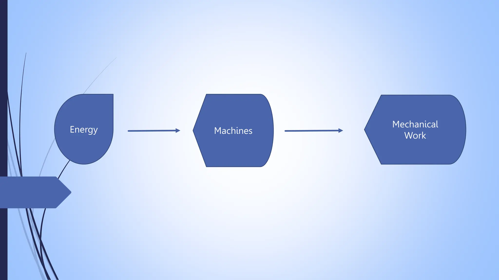 Basic Kinematics, Mechanisms and Inversions.pptx