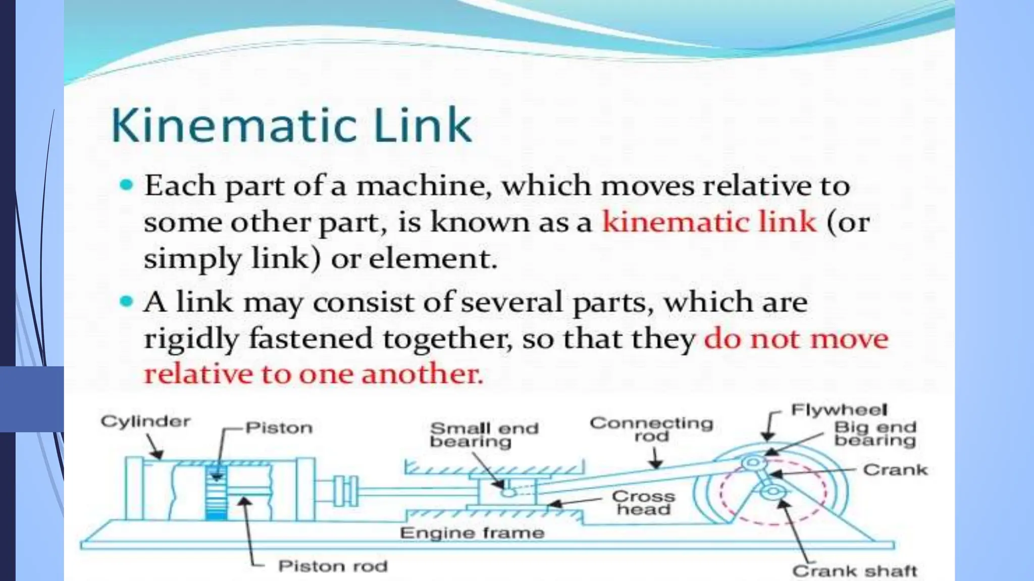 Basic Kinematics, Mechanisms and Inversions.pptx