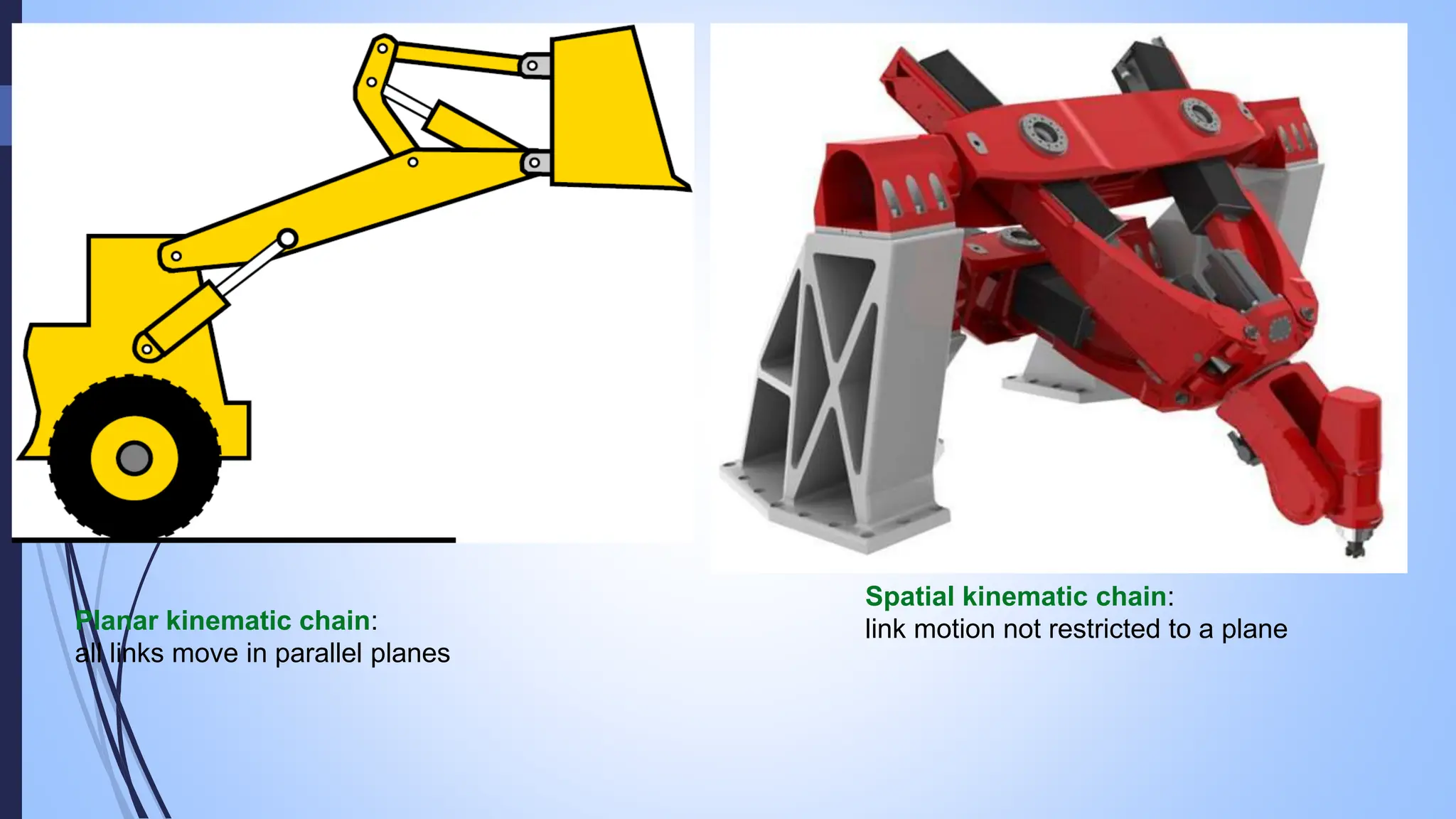 Basic Kinematics, Mechanisms and Inversions.pptx