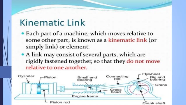 Basic Kinematics, Mechanisms and Inversions.pptx