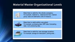 1.+Material+Master PPT which contain detail about all material master ...