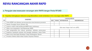 1. REVIU Dokumen Ren Angg Daerah Tahunan.pptx