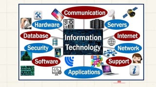1. Introduction to Information Technology.pptx