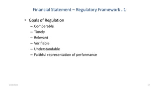 Financial Statements Introduction for Students | PPTX