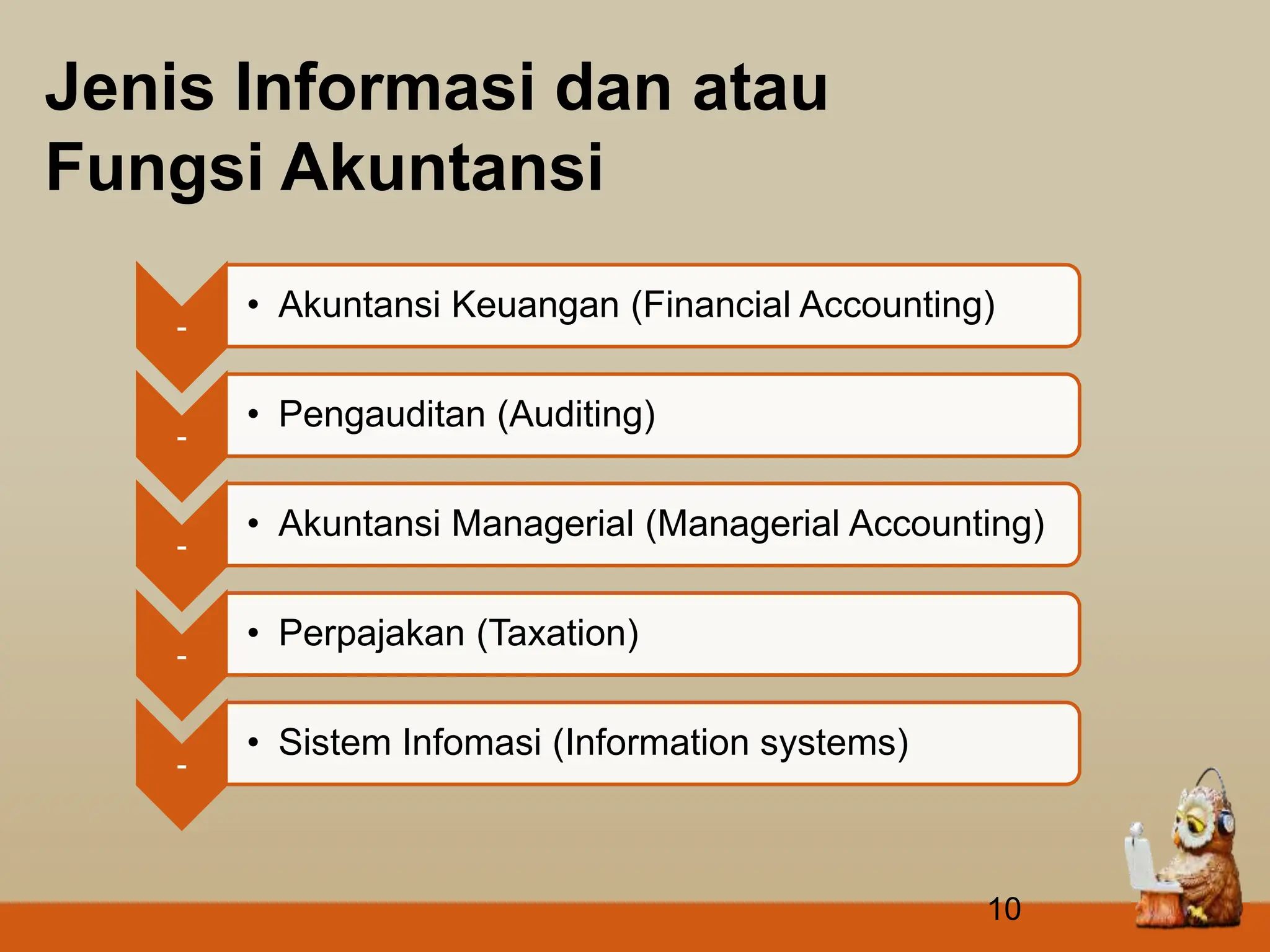 1. Aspek keperilakuan dalam akuntansi.pptx