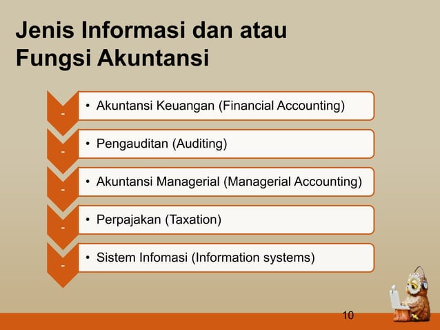 1. Aspek keperilakuan dalam akuntansi.pptx