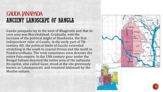 1. NHC_101_about Bangladesh History.pptx