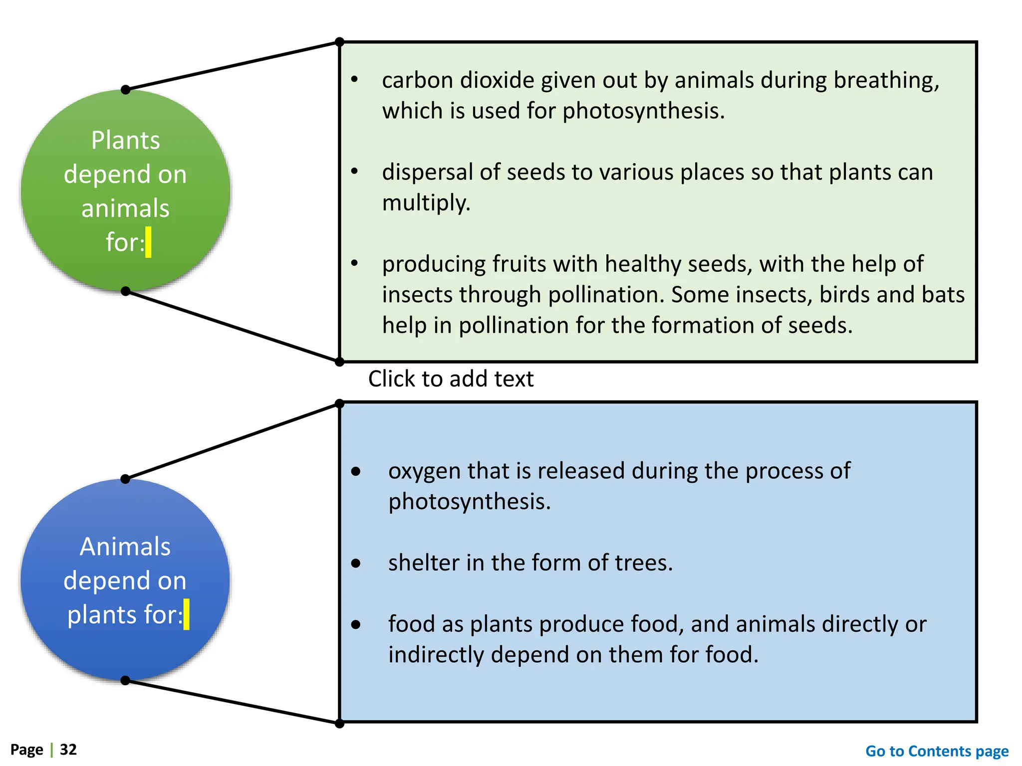 1. Grade 5-Adaptations and Interdependence of Plants and ...