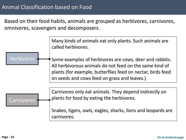 1. Grade 5-Adaptations and Interdependence of Plants and ...