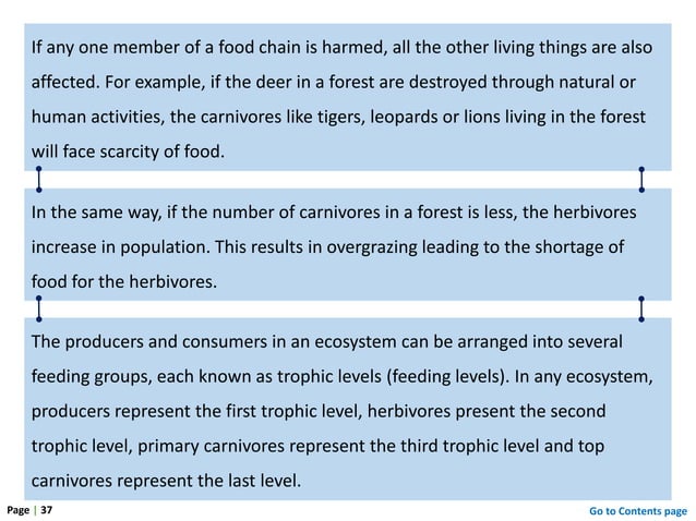 1. Grade 5-Adaptations and Interdependence of Plants and ...
