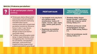 1.3.h Demonstrasi Kontekstual tentang budaya positif | PPTX