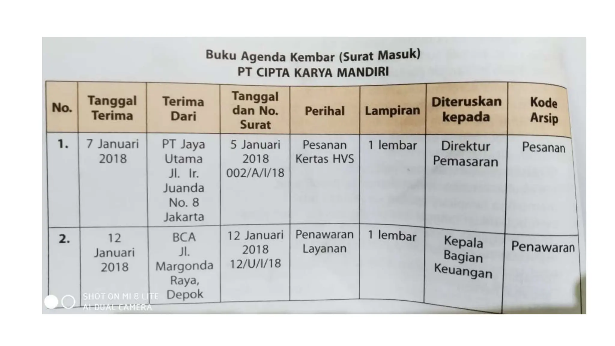 1. AGENDA_PENANGANAN SURAT MASUK bagi tendik.ppt