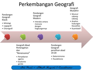 File Presentasi materi Pengertian Geografi | PDF