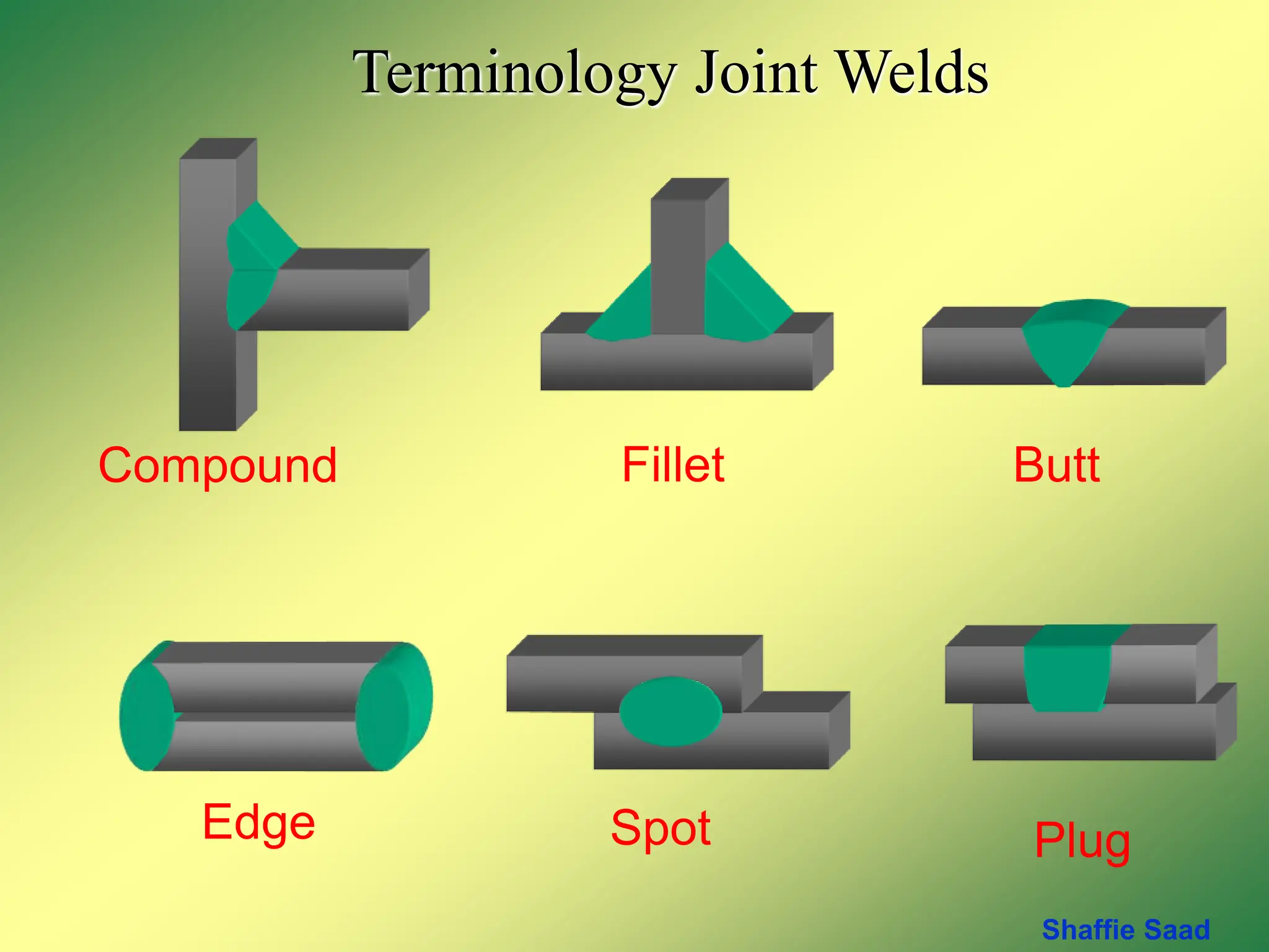 Welding Terminology, testing and commissioning | PPT