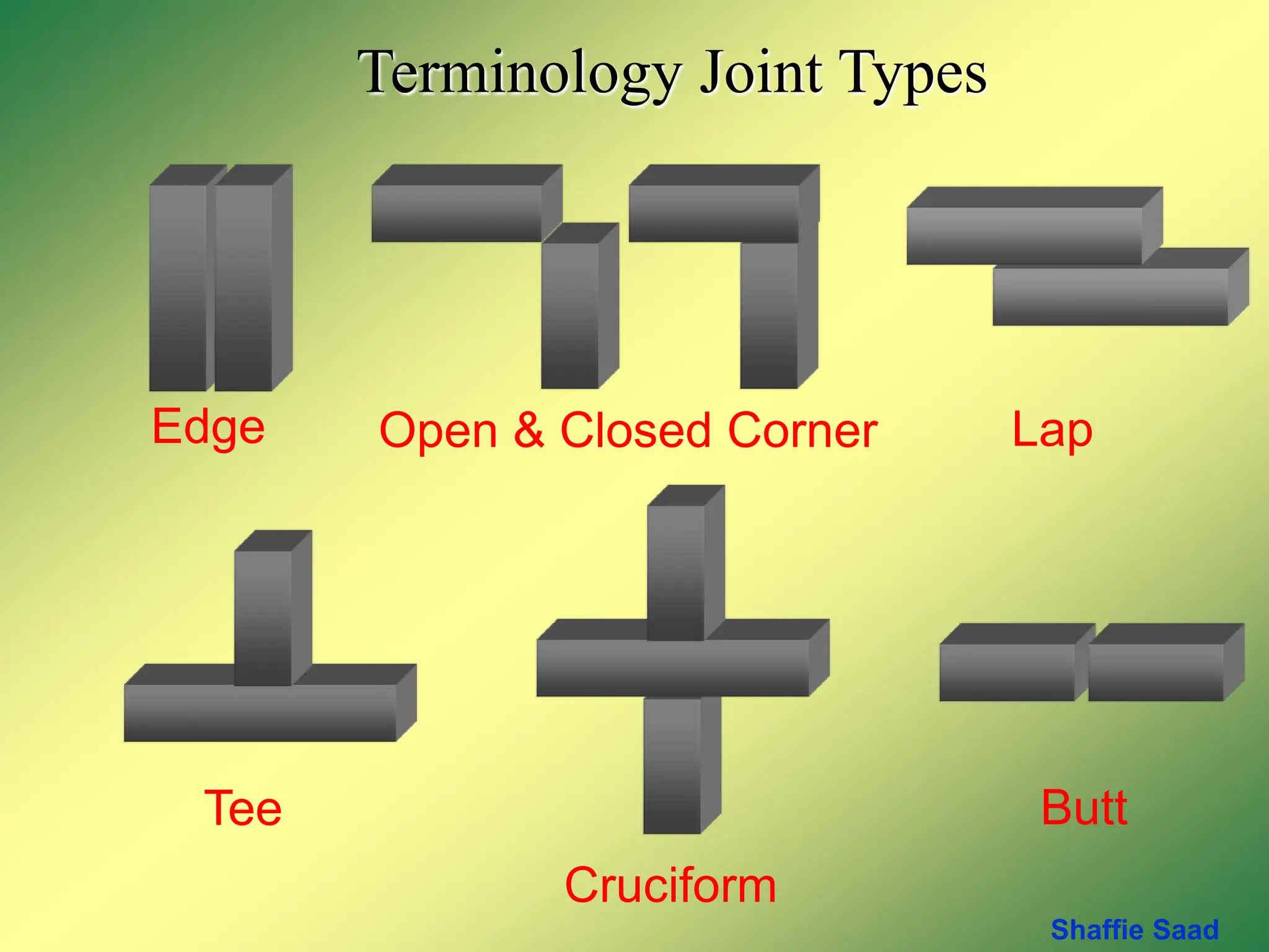 Welding Terminology, testing and commissioning | PPT