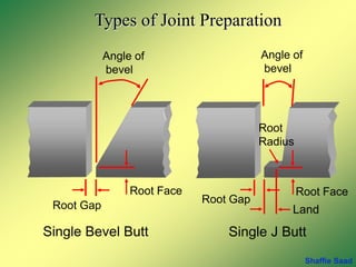 Welding Terminology, testing and commissioning | PPT