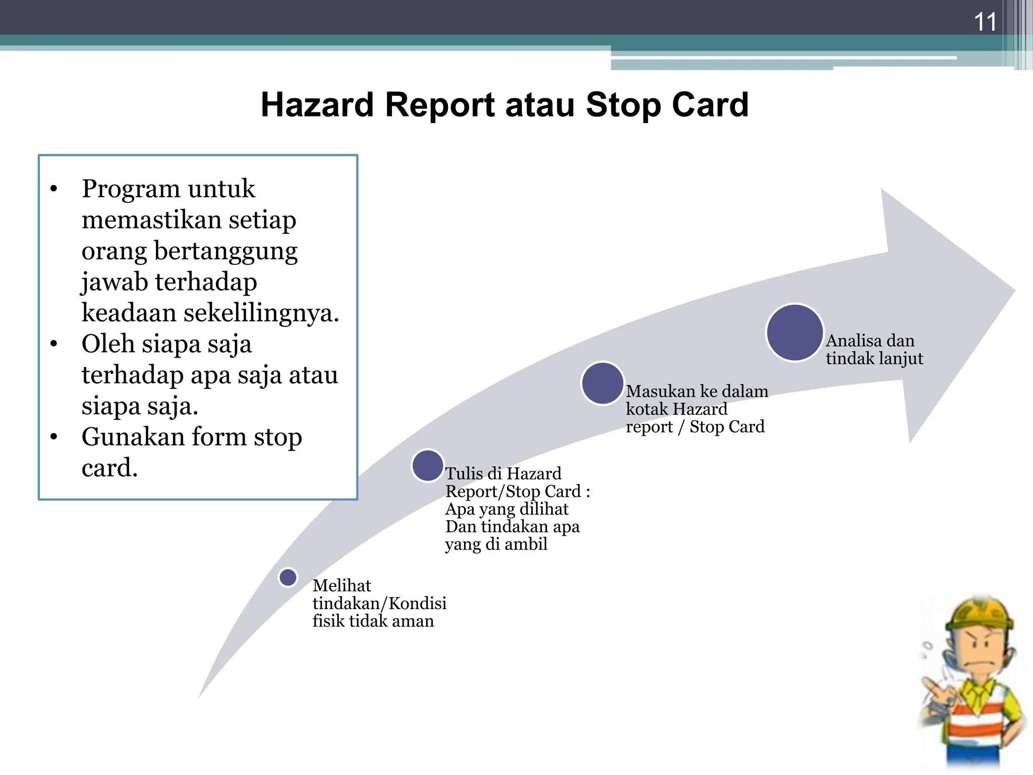 Dasar-Dasar Keselamatan Kesehatan Kerja NPM.ppt
