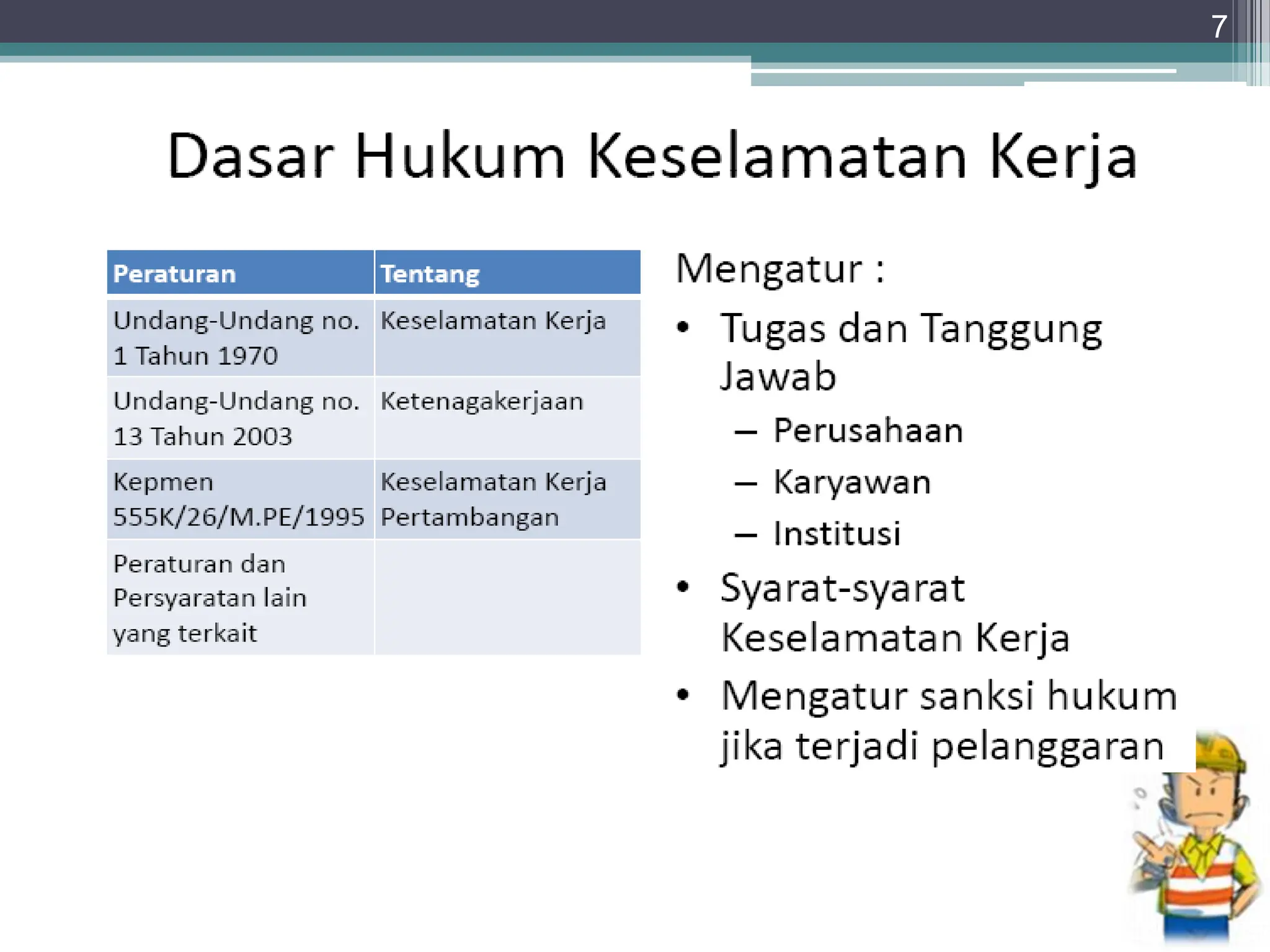 Dasar-Dasar Keselamatan Kesehatan Kerja NPM.ppt