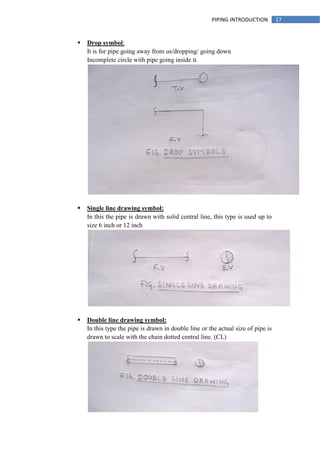 1.Piping introduction and fundamentals.pdf