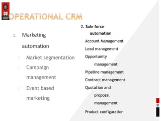 1.1.4 Scope for CRM.pptx management business for student | PPTX