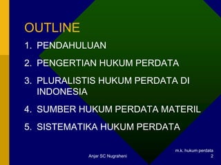 materi pengantar hukum perdata indonesia | PPT